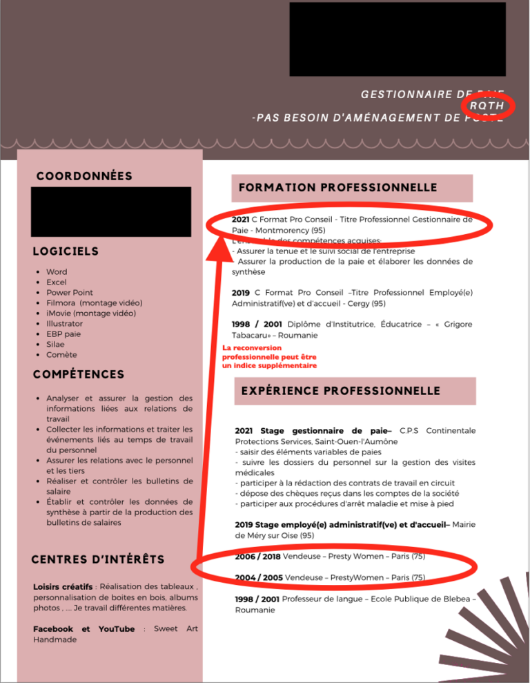 FICHE 12 – Quelques clés pour reconnaître la candidature d’un ...